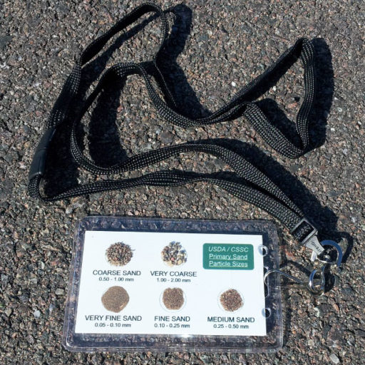Sand Size Card - DynamicMonitors.com